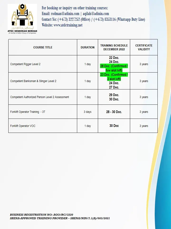UPDATED TRAINING SCHEDULES AS OF 21 DECEMBER 2022 – ATDC Sendirian ...